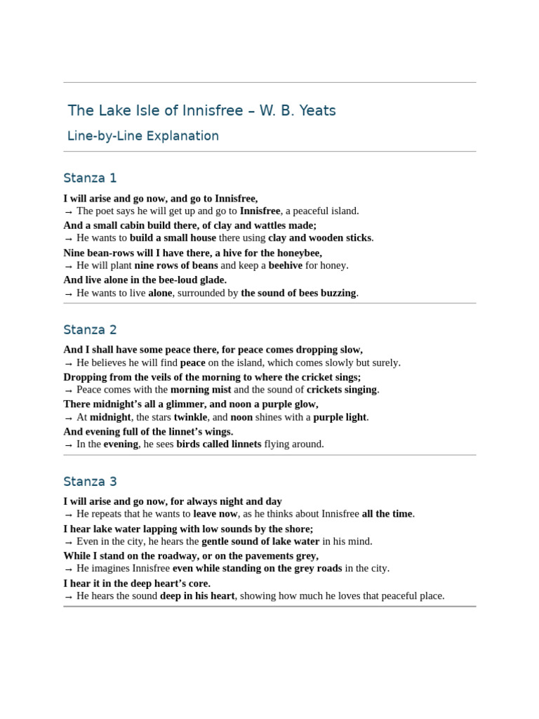 The Lake Isle of Innisfree | PDF | Beehive