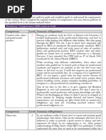 RICS APC Mock Interview Questions and Answers Complete | PDF | Capital ...