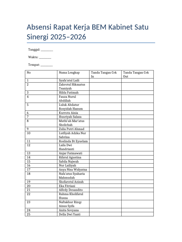 Absensi Rapat Kerja BEM 2025-2026 | PDF
