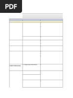 2024 Barangay SGLG Checklist Guide | PDF | Government