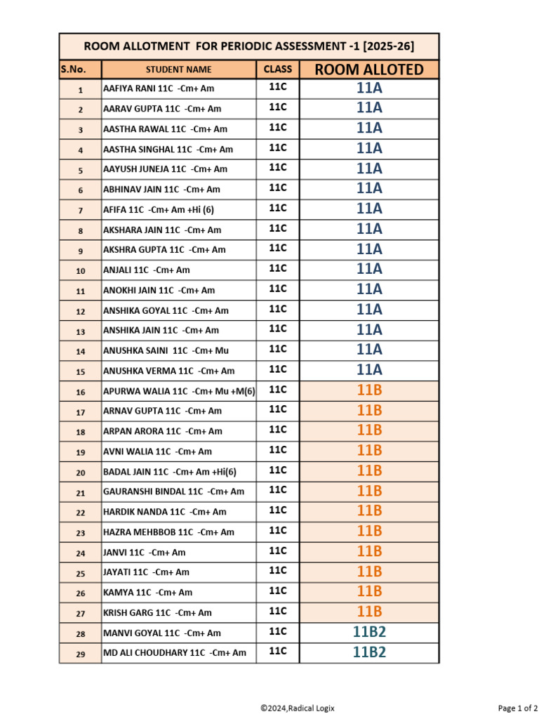 11C Room Allotment for Assessment | PDF