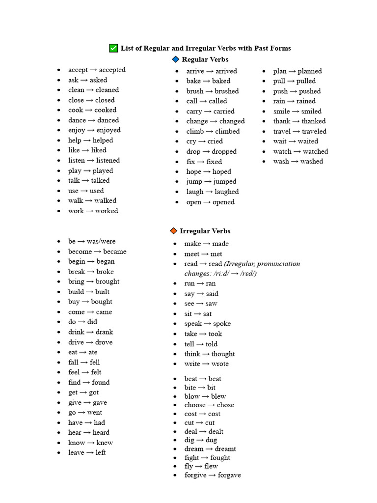 Regular and Irregular Verbs List | PDF