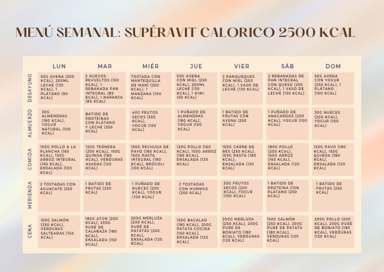 Men%C3%BA Semanal Comidas Colores Neutros | PDF | ensalada | Cocina