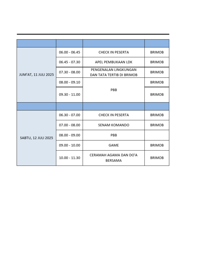 Rundown LDK Osim Mts 1-2 | PDF