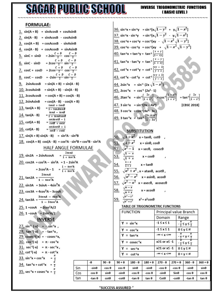 Inverse Trigonometry Function | PDF | Complex Analysis | Trigonometry
