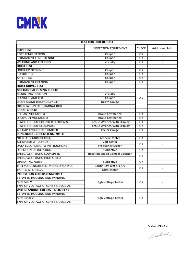 Electric Certificate | PDF | Torque | Voltage