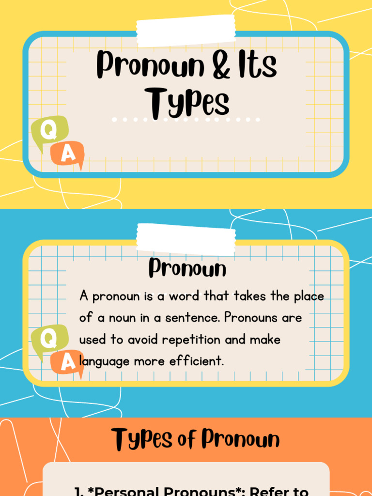 Colourful Find The Pronoun Slides Activity Presentation - 20250320 ...