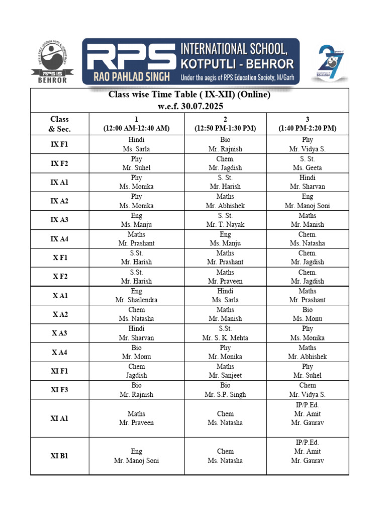 Classwise Online Class Time Table Date 30.07.2025 | PDF
