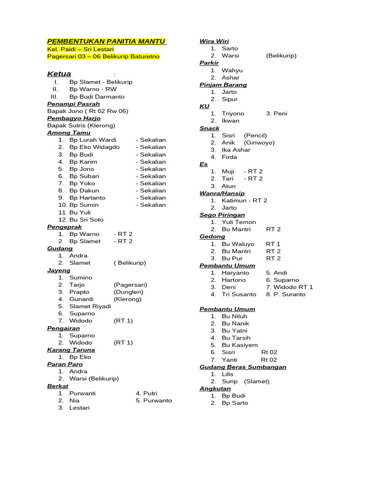 Pembentukan Panitia Mantu Kel Paidi - Sri Lestari | PDF