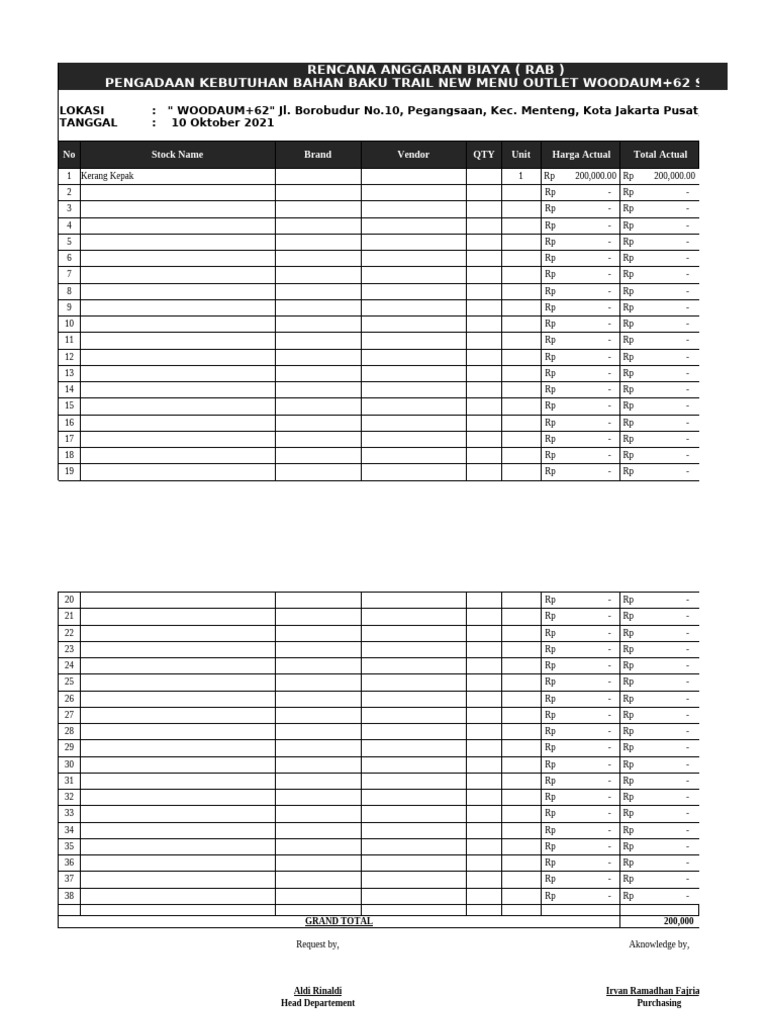 Form Reques Order New Menu | PDF