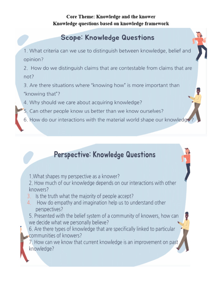 Core Theme Knowledge Question | PDF