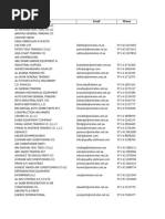 DMCC Company Directory List | PDF | Trade | Financial Markets