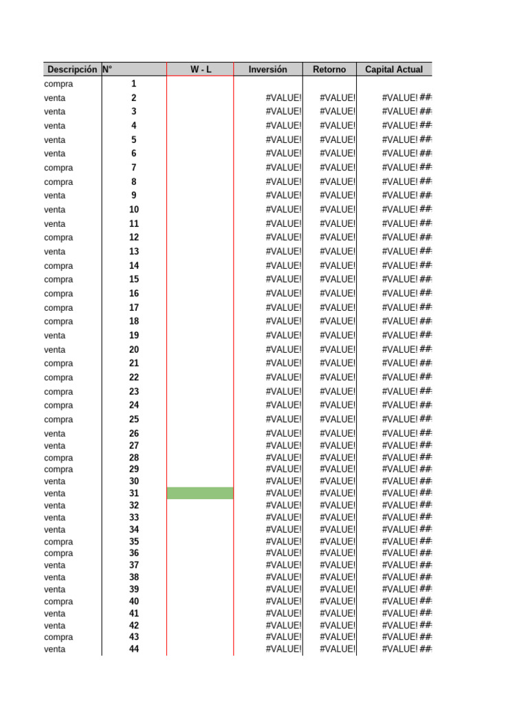 Plantilla Rentable | PDF