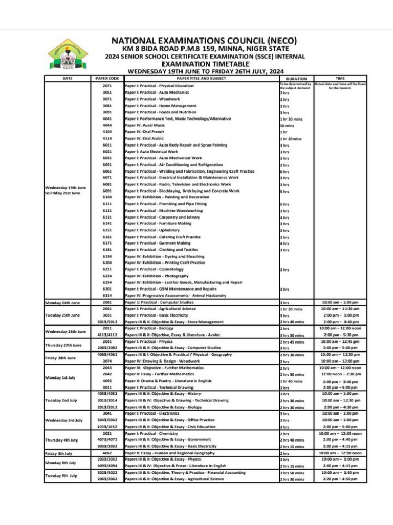 NECO Timetable | PDF