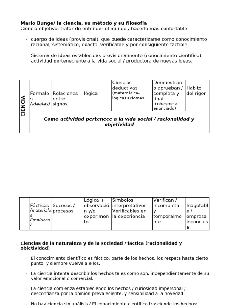 Mario Bunge Ciencia Método y Filosofía | PDF | Conocimiento | Método ...