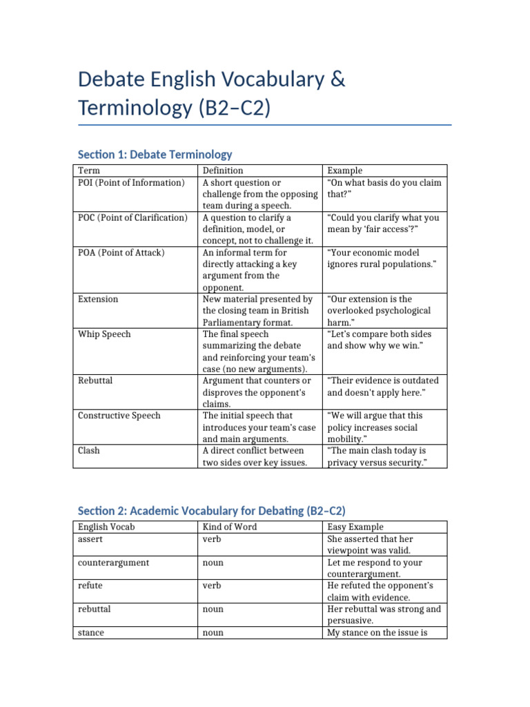 Full Debate English Vocabulary Terminology | PDF | Fallacy | Argument