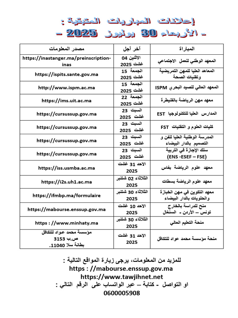 Concours - Bourses Mercredi 30 Juillet 2025 | PDF