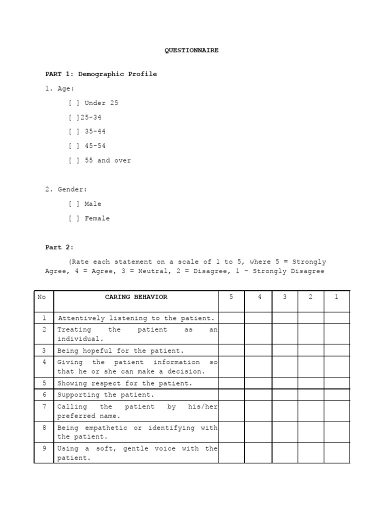 Patient Care Behavior Questionnaire | PDF
