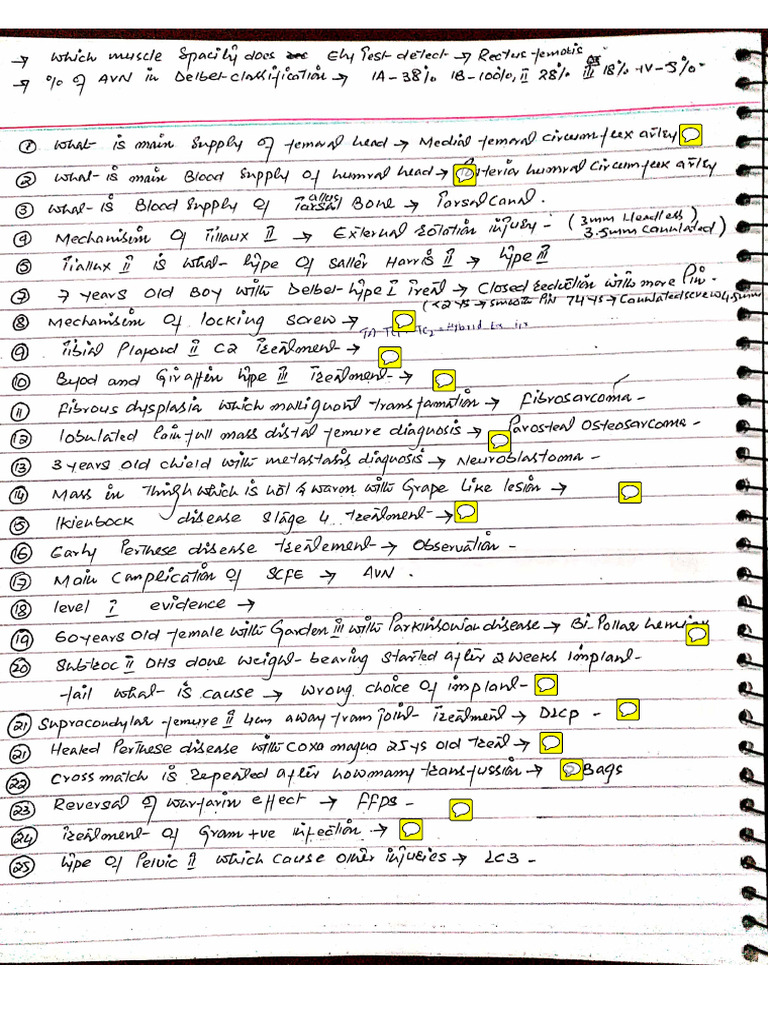 CPSP - Collection With Answers Hand Written | PDF