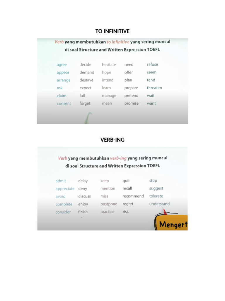 To Infinitive | PDF