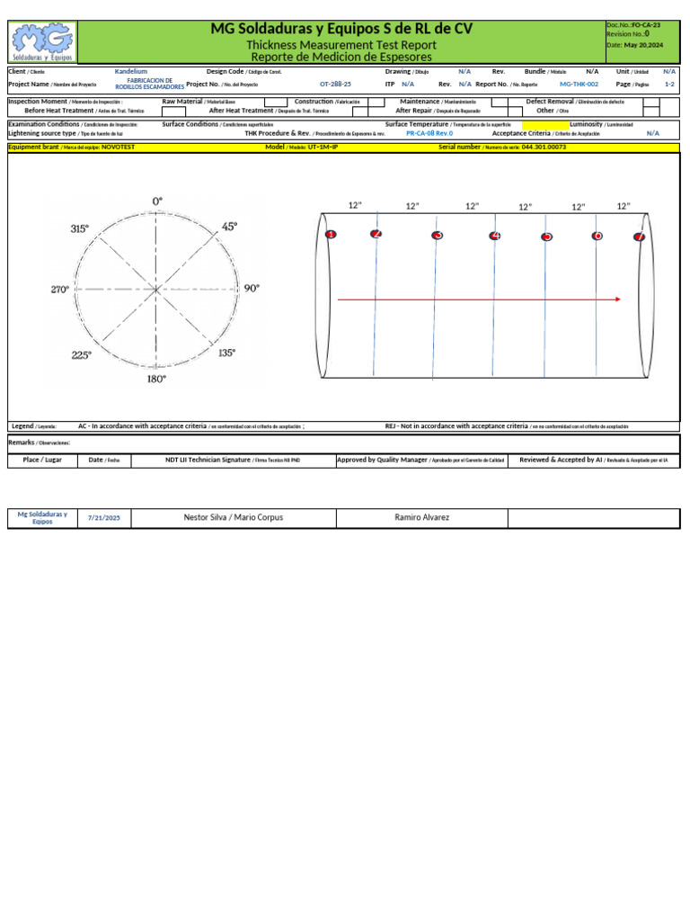 Tickness Report Rodillo Kandelium | PDF | Cantidad | Cantidades fisicas