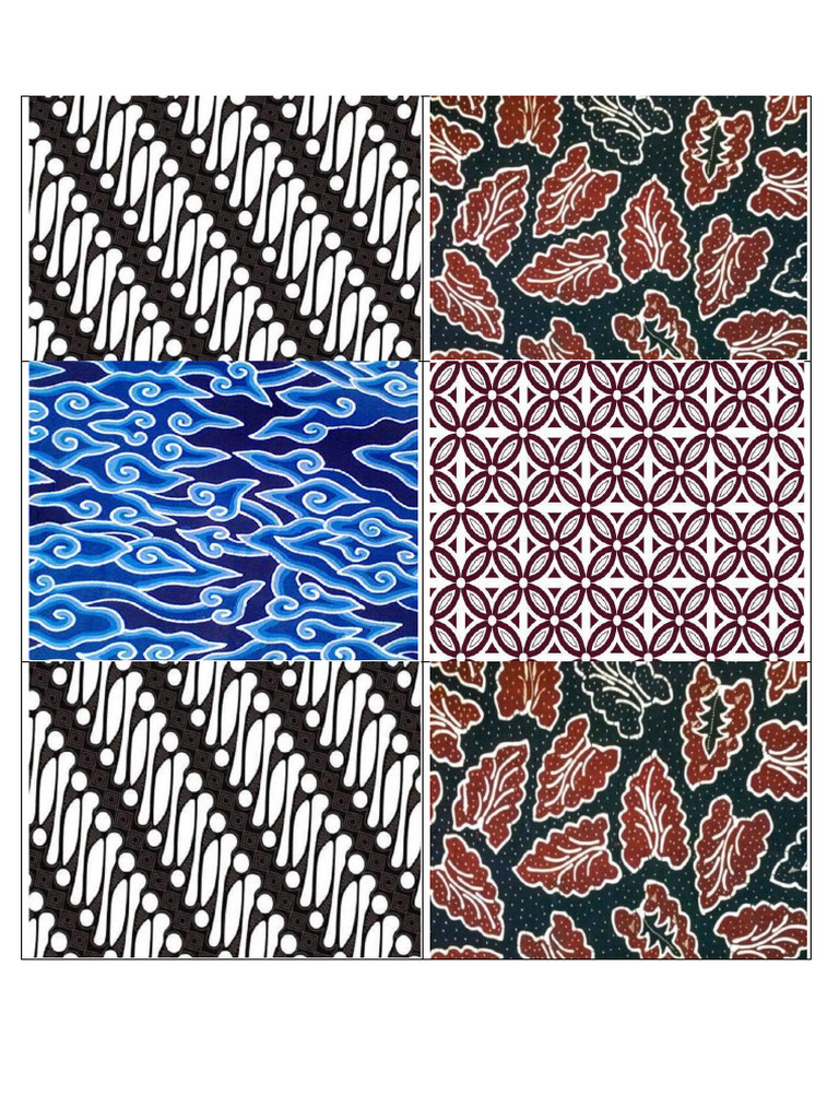 Gambar Batik | PDF