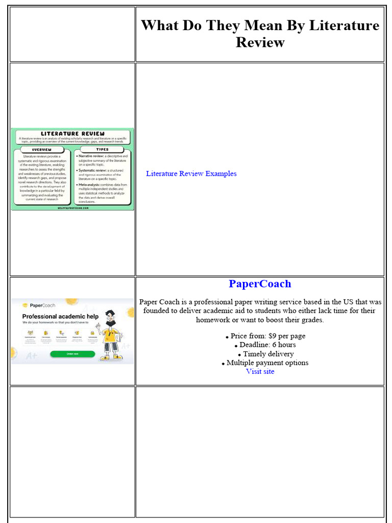 What Do They Mean by Literature Review | PDF | Essays | Methodology