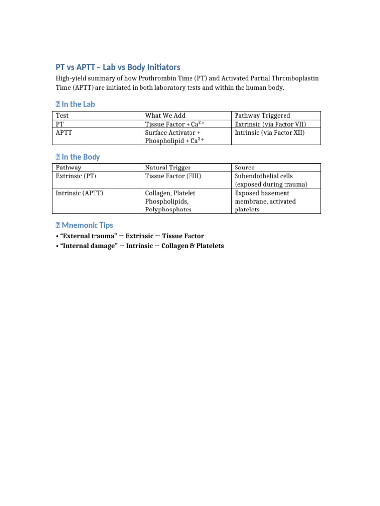 PT vs APTT Flashcard OnePager | PDF