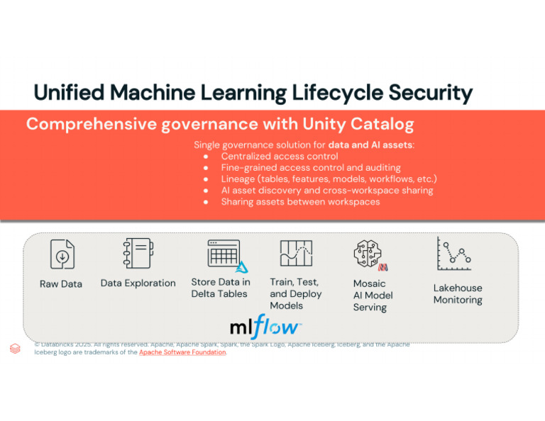Data Bricks ML 5 | PDF