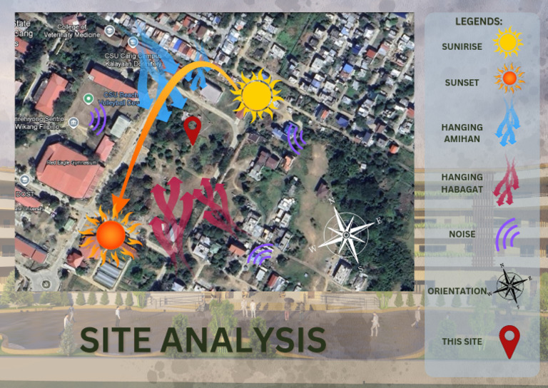 Site Analysis | PDF