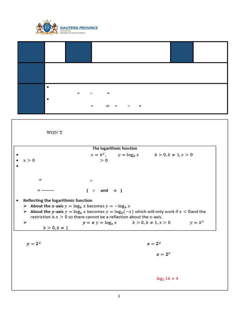 Logarithm Overview for Grade 12 | PDF | Factorization | Logarithm
