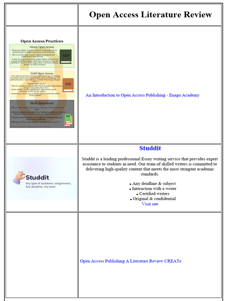 Open Access Literature Review | PDF | Open Access | Libraries