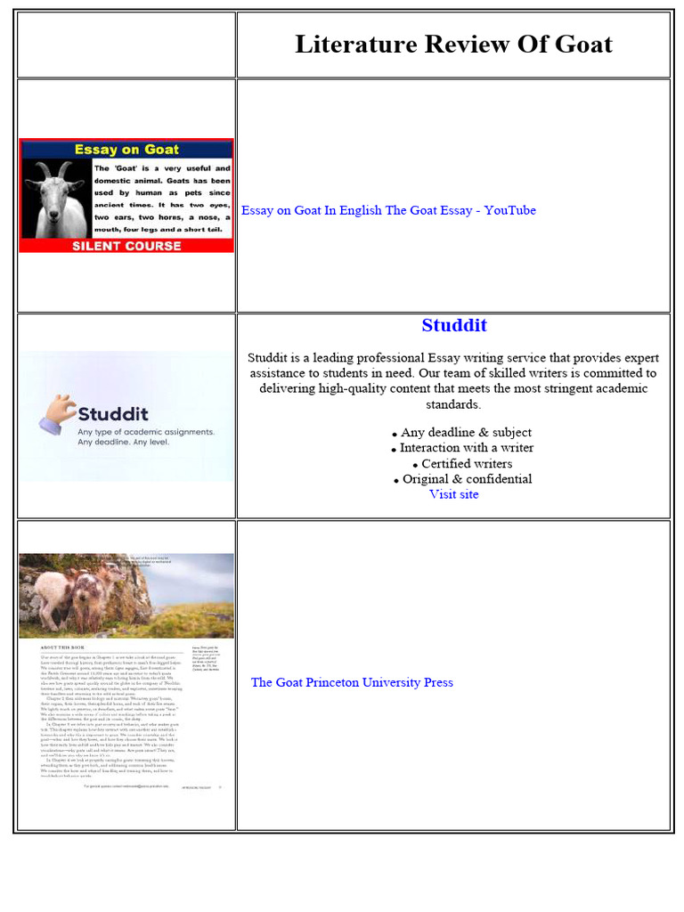 Literature Review of Goat | PDF | Goat | Hay