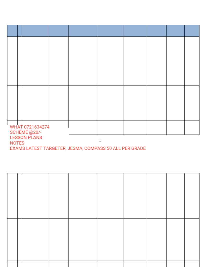 Scheme g9 Kisw Term 3 012 - Sign | PDF