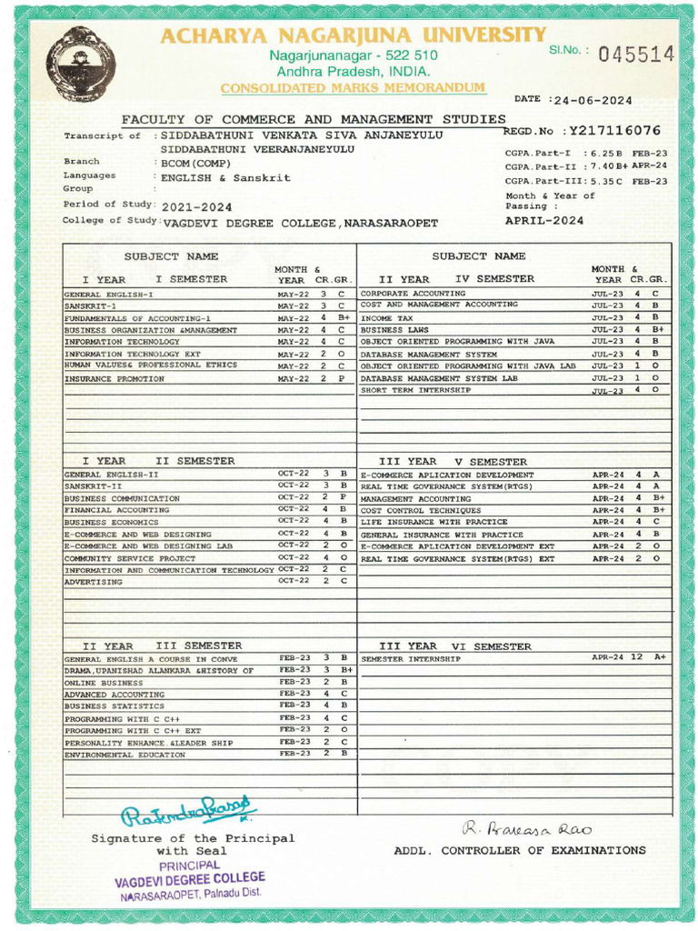 CMM Certificate | PDF