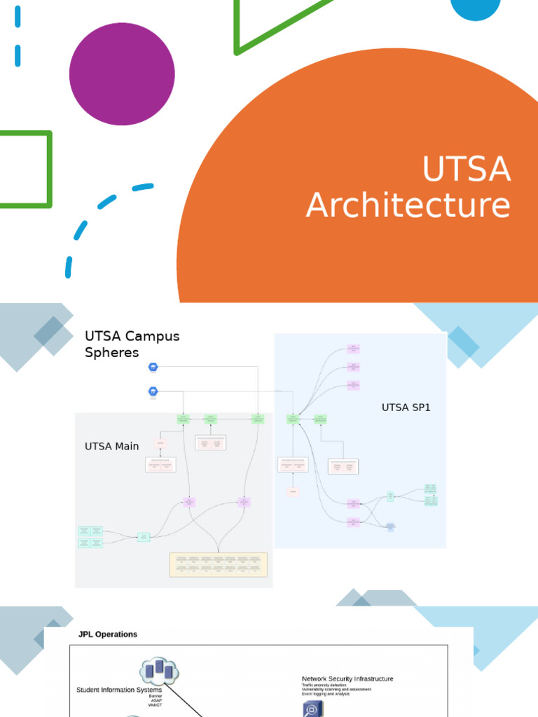 Campus Central Areas JPL SP1 Draft 11-15-2024 1542 | PDF