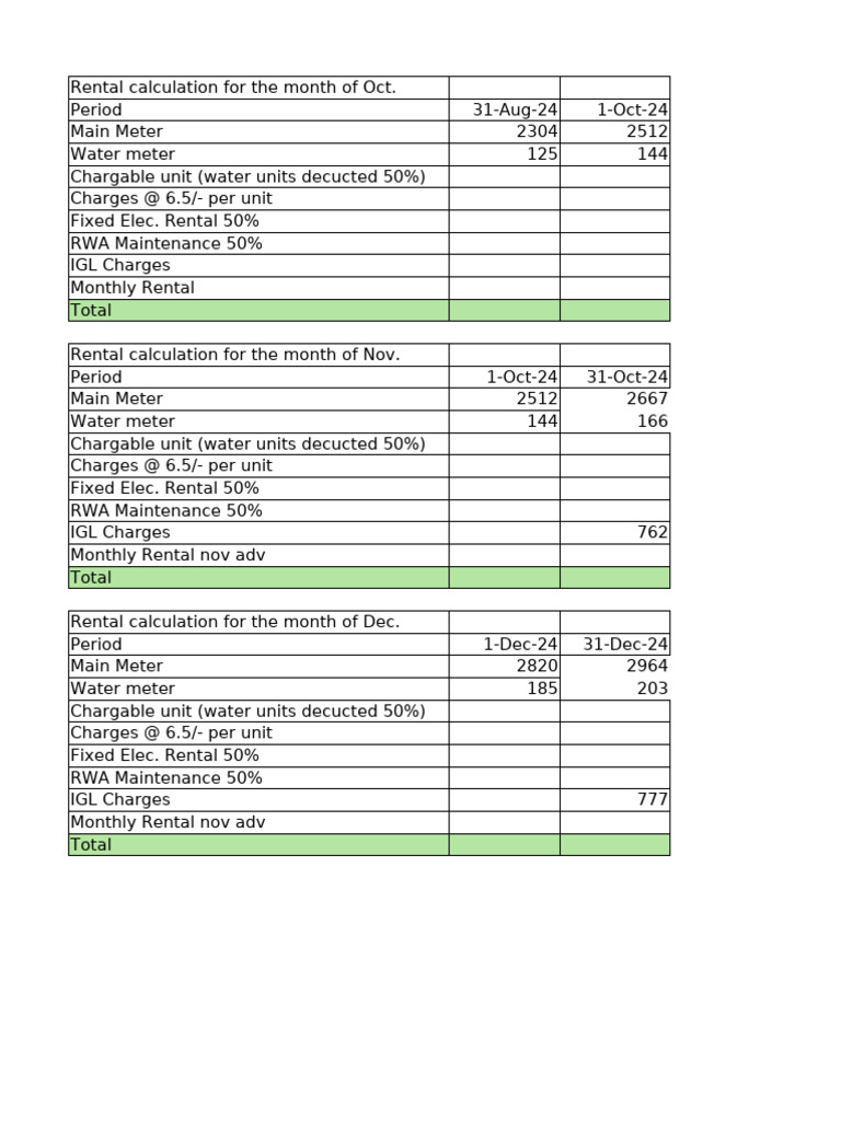 Rental Expenses 112 NK3 | PDF