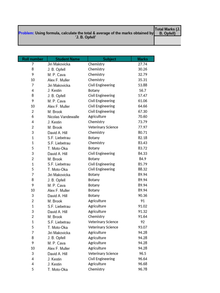 Student Marks and Sales Data Analysis | PDF