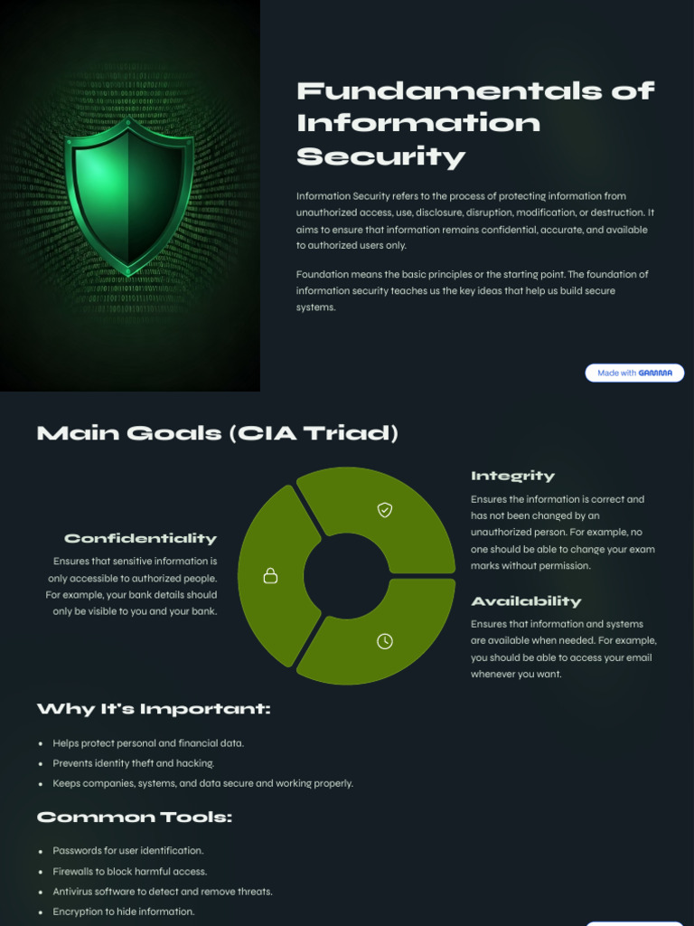 Fundamentals of Information Security | PDF | Key (Cryptography ...