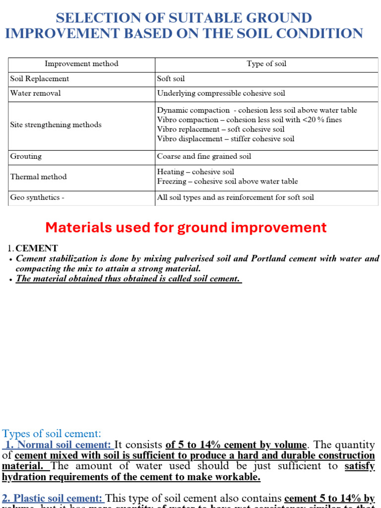 GIT M1 material used for ground improvement.pptx_20250728_135557_0000 ...