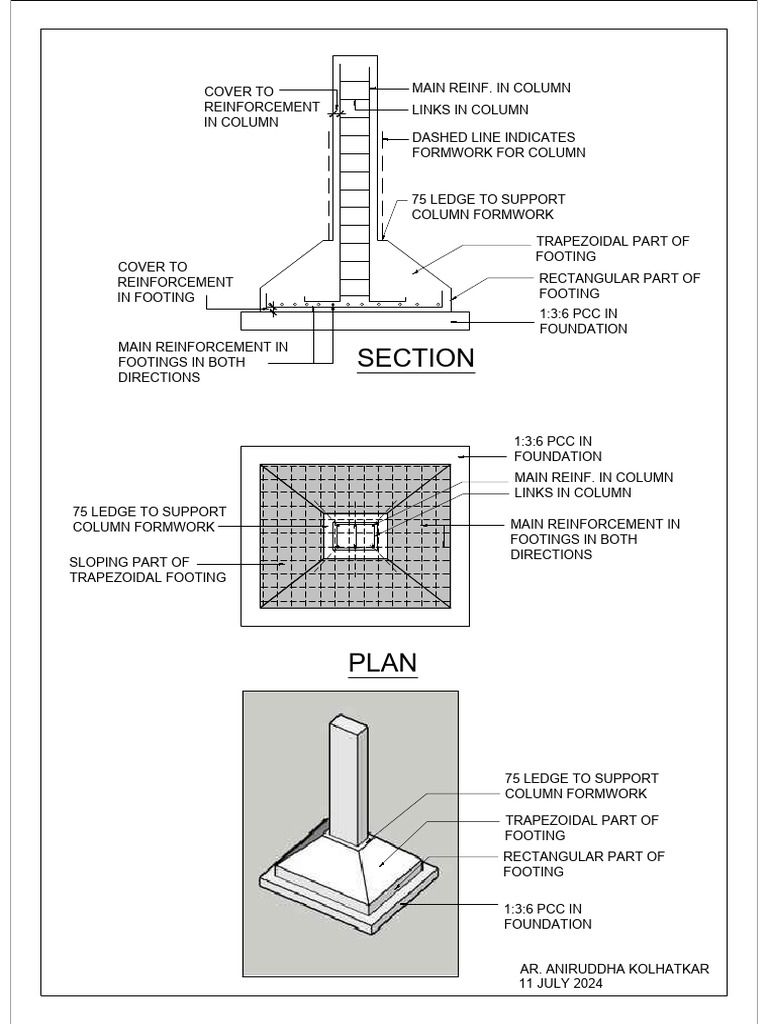 Trapezoidal Footing | PDF