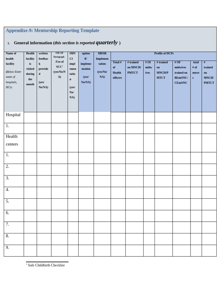 Mentorship Reporting Template Guide | PDF | Human Reproduction ...