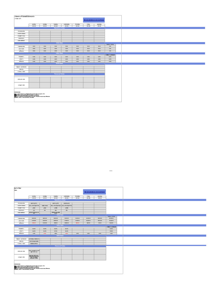 Restaurant Manager Log Book Template 7shifts | PDF