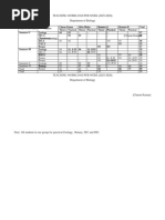 Faculty Workload Format Overview | PDF