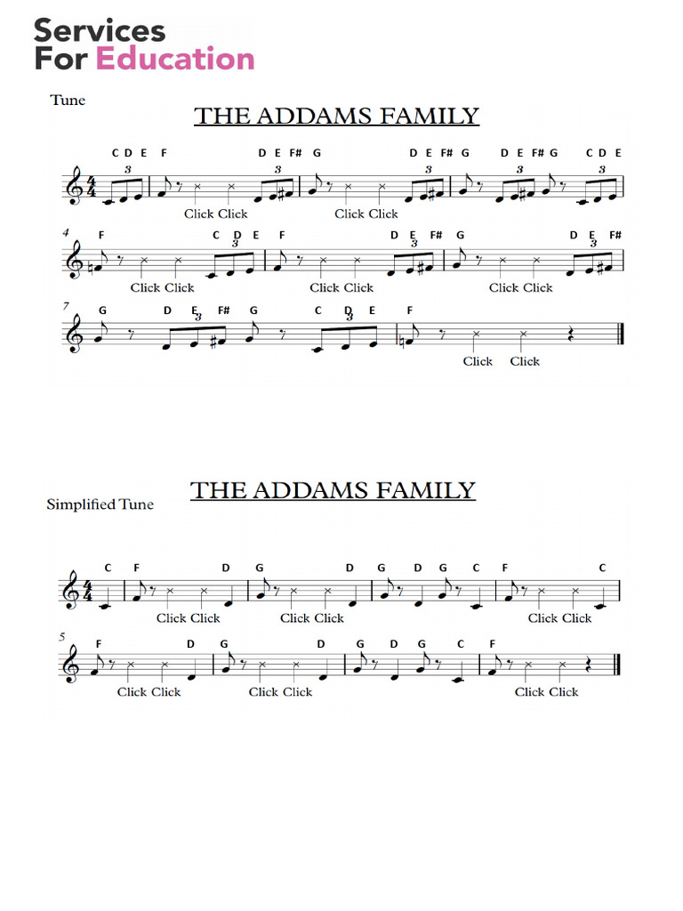 Addams Family Sheet Music All Versions Beginner With Letters | PDF