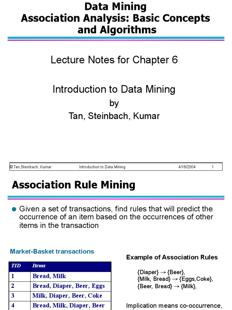 Chap6 Basic Association Analysis | PDF | Computer Data | Mathematical Concepts