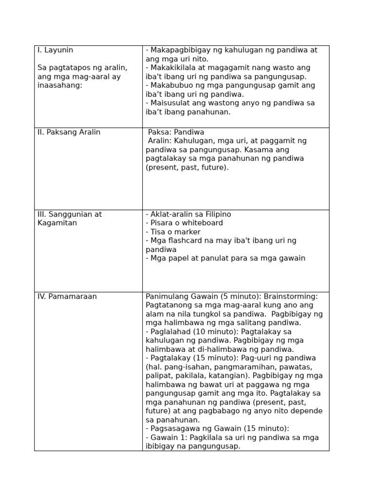 Detailed Lesson Plan | PDF