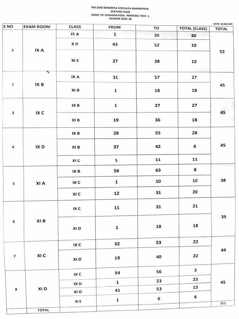 Seating Plan (Ix X Xi Xii) 04.08.25 | PDF