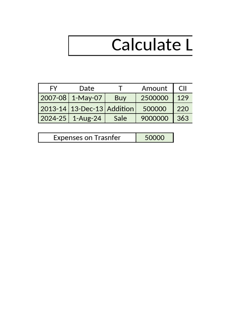1723092931314LTCG Calculation On Property New Rule | PDF