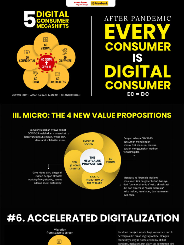 Digital Consumer Megashifts - Maybank | PDF